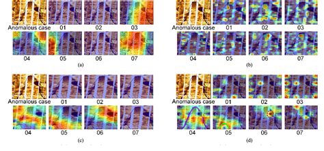 figure 1 from hybrid swin transformer cnn model for pore crack