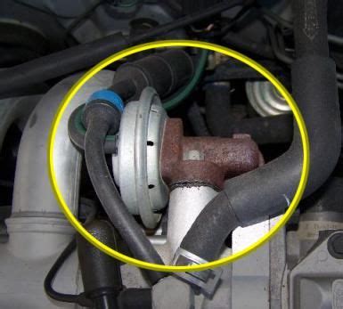 Engine Coolant Temperature Ect Sensor Function Failure Test Artofit
