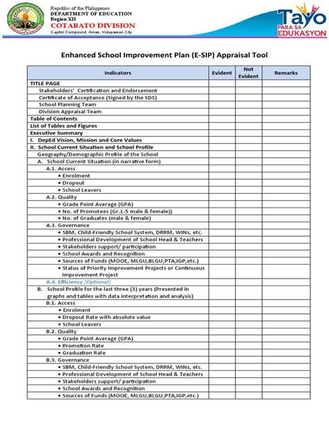 Corrected Enhanced School Improvement Plan Appraisal Tool Pdf
