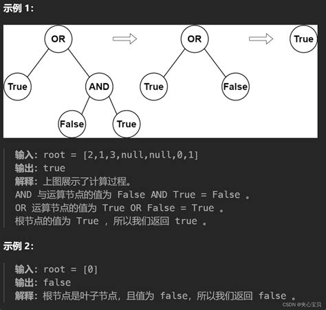 二叉树中的深搜 Csdn博客