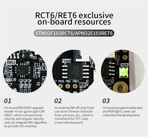 Yahboom Stm32f103rct6 Stm32f103c8t6 Core Board For Stm32 Diy Robot