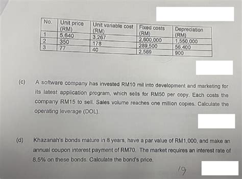 Solved B Calculate Accounting Breakeven And Cash Breakeven