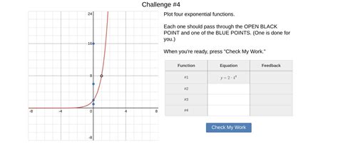 Solved Challenge Plot Four Exponential Functions Each Chegg