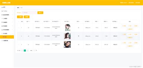 基于spring boot的校园网上店铺的设计与实现 基于springboot的校园网店系统的设计与实现 csdn博客