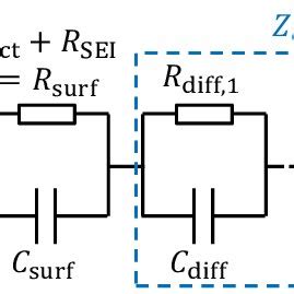 Equivalent Circuit Model Download Scientific Diagram