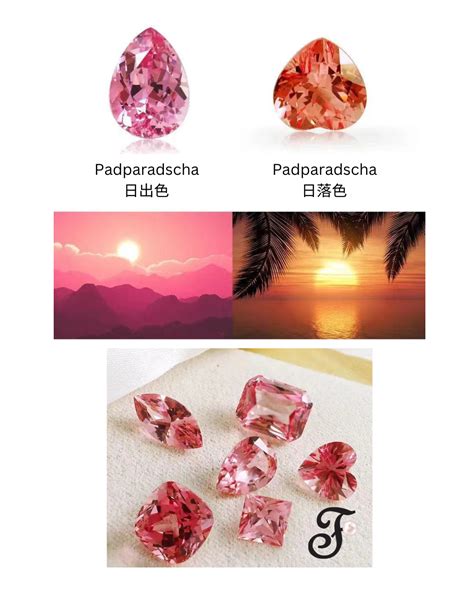 什麼是padparadscha