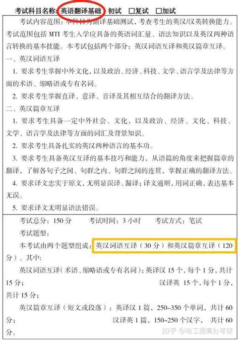 考情分析 哈尔滨工程大学【英语笔译】专业（外国语学院） 知乎