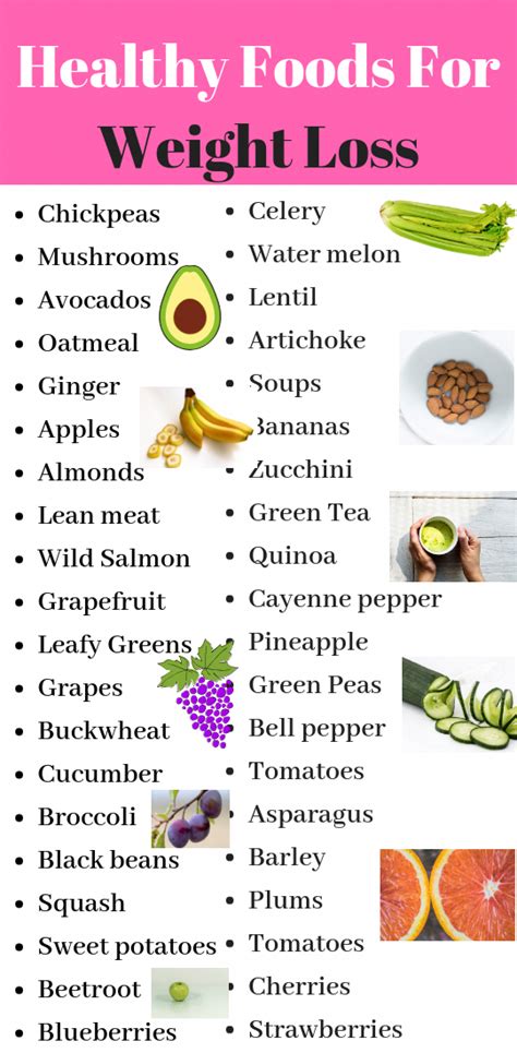 Best Weight Loss Foods List At Donna Hammonds Blog