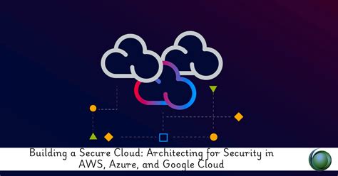 Cloud Security Architecture Training Locus It Academy India