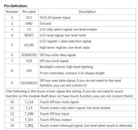 My Touchscreen Does Not Work With Esp32 Devkit V2 And Ili9341
