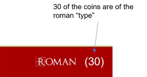 Displaying A Count In The Value Of A Slicer Microsoft Fabric Community