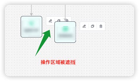 如何设置节点层级，目前节点元素被遮挡显示不全 · Antvis X6 · Discussion 2325 · Github