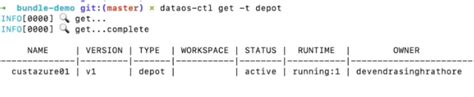 How To Build Data Products Deploy Part 3 4 Issue 27