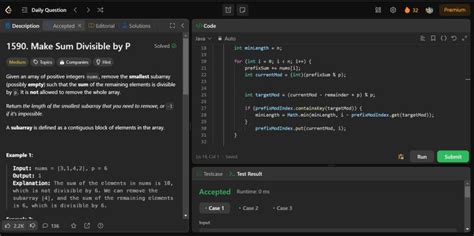 Abhinav Chaudhary On Linkedin Java Leetcode Dsa Coding