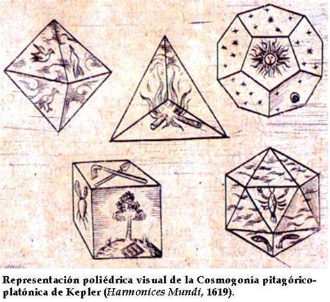 Pedro Miguel González Urbaneja El Timeo” De PlatÓn En La CosmogonÍa
