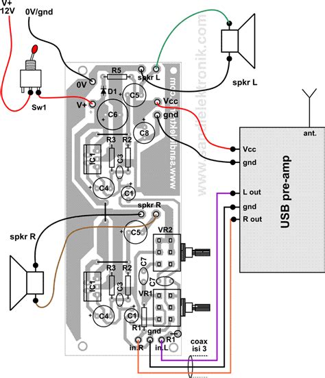 USB Mp Player Sandi Elektronik