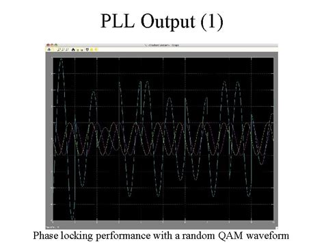 Decisiondirected Joint Tracking Loop For Carrier Phase And