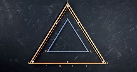 Mql5 向导技巧须知（第27部分）：移动平均线与攻击角度 Mql5文章