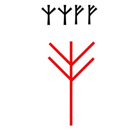 Руна феху как правильно рисовать на руке