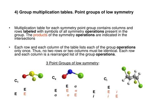 Ppt Lecture 8 Symmetry Group Theory And Their Applications Powerpoint Presentation Id 1823600