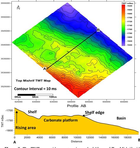 Figure 8 From Interpretation Of 3d Seismic Reflection Data To Reveal