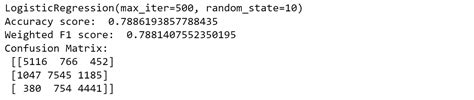 GitHub Imverma Twitter Sentiment Analysis This Is An Entity Level