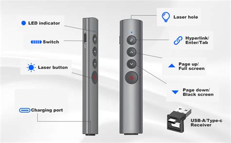 Rechargeable Hyperlink Presentation Clickers For Powerpoint Usb C A Presentations