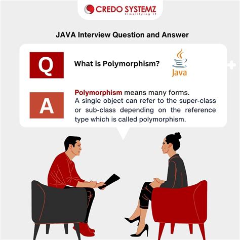 Credo Systemz On Linkedin Programmerlife Codingcommunity Futuretech