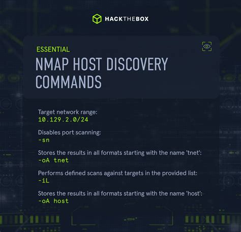 Cybersecurity Hackthebox Htb Cybersecuritytraining