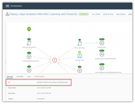 Using Vrealize Orchestrator 83 Api Calls To Deploy Cloud Director Vapp