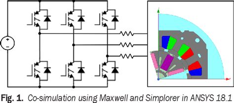 Figure 1 From Structure Borne Noise At Pwm Excitation Using An Extended Field Reconstruction
