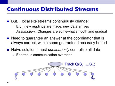 Ppt Managing Distributed Data Streams Ii Powerpoint Presentation Id3738359
