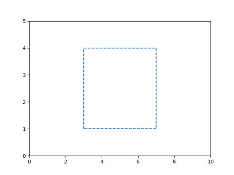 Python Plot A 2d Binary Matrix As A Line In Matplotlib Using Plot Stack Overflow