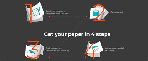 CIPD Level Learning Development L D