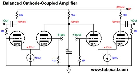 More Cathode Coupled Amplifier Circuits
