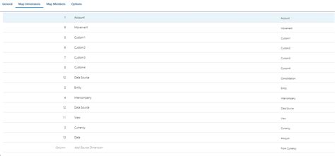 Integration Execution Failed Outline Load Finished With Errors