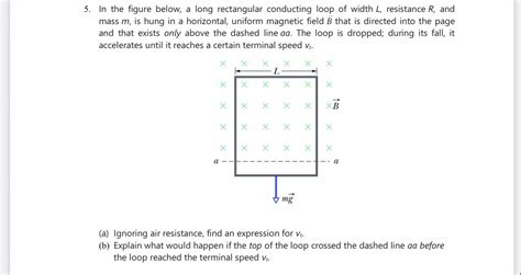 solved 5 in the figure below a long rectangular conducting