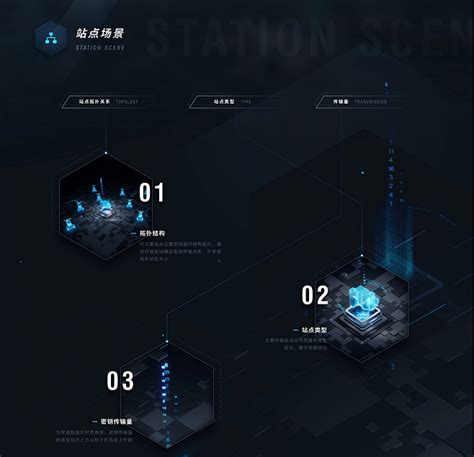 2 0规范参考素材2 · 语雀 作品集排版目录介绍页webapp改版设计语言参考页面规