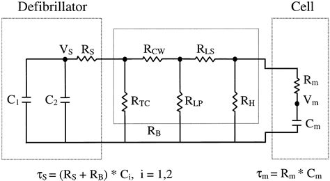 Optimal Small Capacitor Biphasic Waveform For External Defibrillation