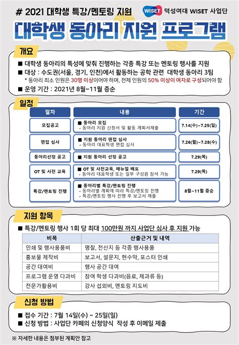 21년 하반기 대학생 동아리 지원 프로그램 신청 공고 공모전 대외활동 링커리어