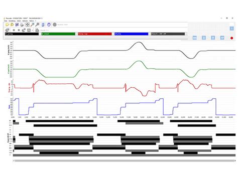 Continuous Data Acquisition With Zadyn Frequency Inverters