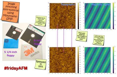 Cool Use Of Python And Opencv To Do Stitching Of Afm Images Denis Vasyukov
