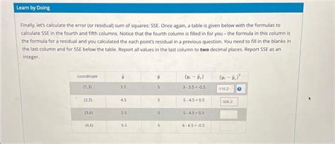 solved finally let s calculate the error or residual sum