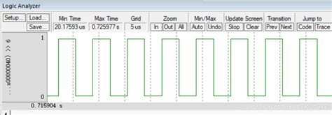 Stm32的pwm和dac练习脉宽调制输出正弦波天空&落叶的博客 Csdn博客 Stm32的pwm和dac练习脉宽调制输出正弦波天空&落叶的博客 Csdn博客