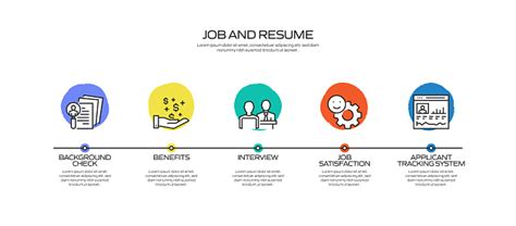 작업 및 재개 관련 프로세스 인포그래픽 템플릿 프로세스 타임라인 차트 선형 아이콘이 있는 워크플로 레이아웃 0명에 대한 스톡