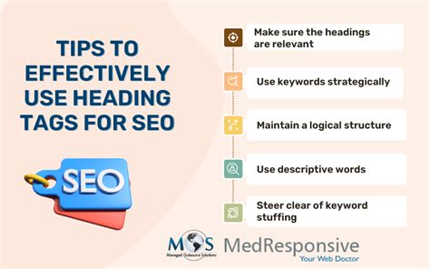 How To Optimize H1 And H2 For Seo
