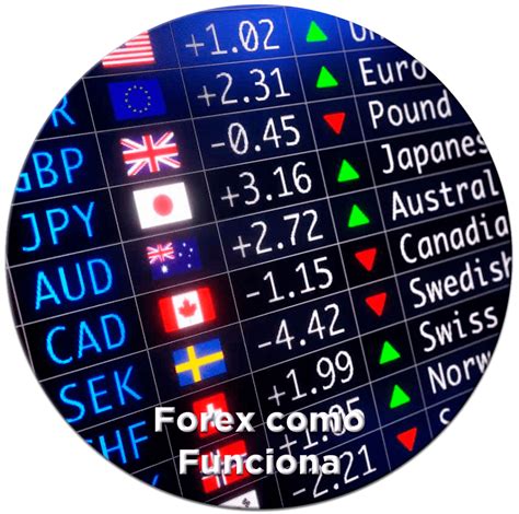 Forex Como Funciona Traders De Forex Luis Barata Forex Trader