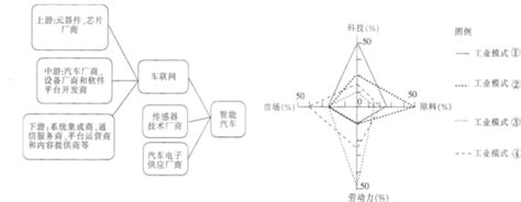 [题目]下图为北半球某日02时海平面气压分布图 读图 回答问题 据图推断a 北京风速大 风向偏东南 B 甲地可能出现强降水天气c 极地气温低 气压值最高 D 热带太平洋洋面生成台风