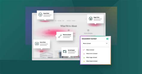 What Is Customer Analytics Definition Types And Examples Fullstory What Is Customer Analytics Definition Types And Examples Fullstory