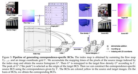 Zhenjun Zhao Zhenjunzhao Twitter